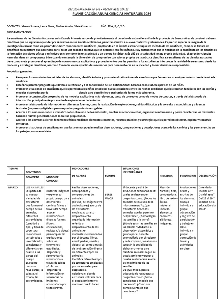 Planificacion de Ciencias Naturales Modi (Ep 141) | PDF | Enseñando | Observación
