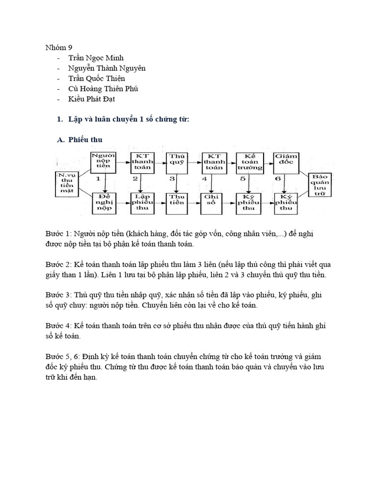 Bài tập tình huống 1 - KTMP | PDF