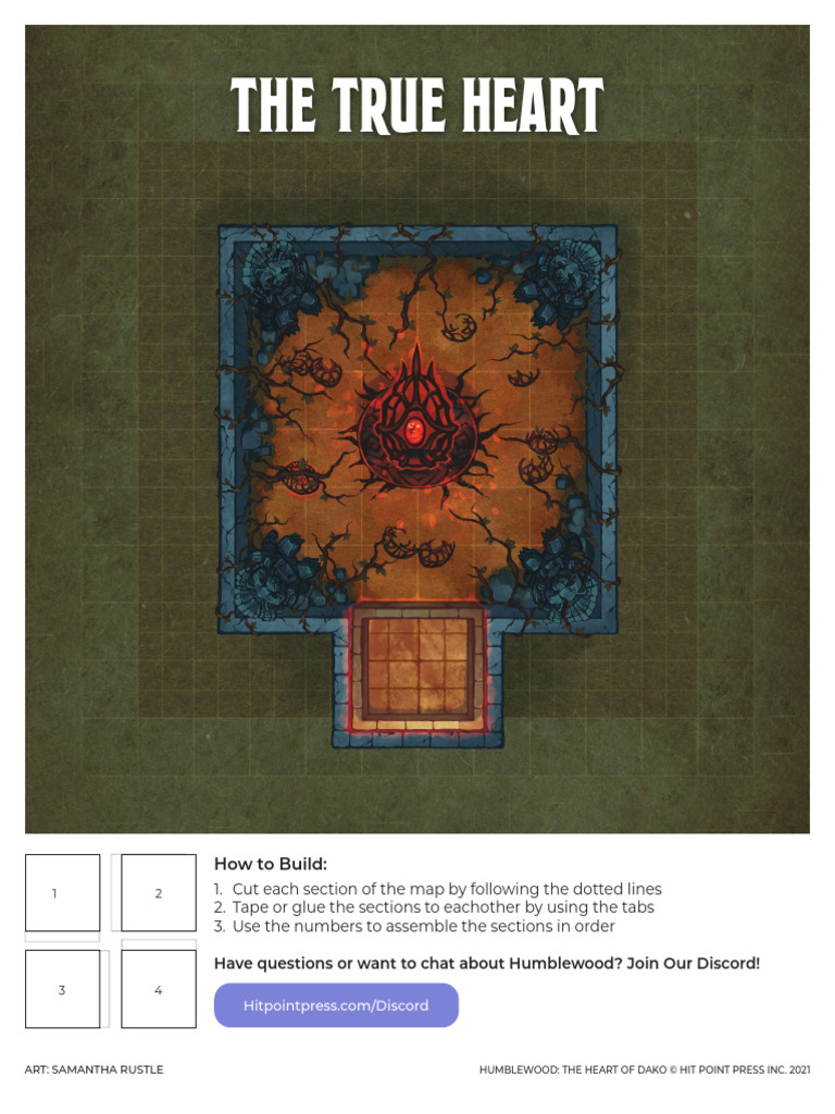 TrueHeart Map PNP | PDF | Copyright | License