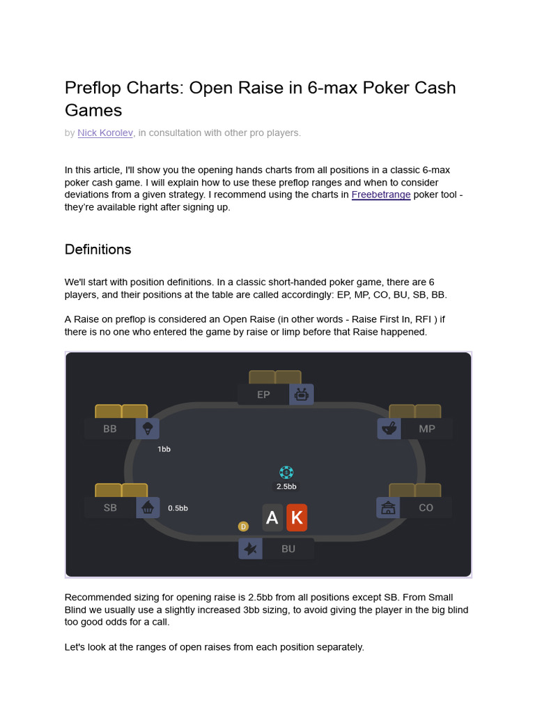 Preflop Charts - Open Raises in 6max Cash Games | PDF | Poker | Games ...