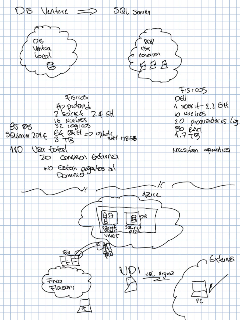 Florsani-Ecuador Infraestructura | PDF