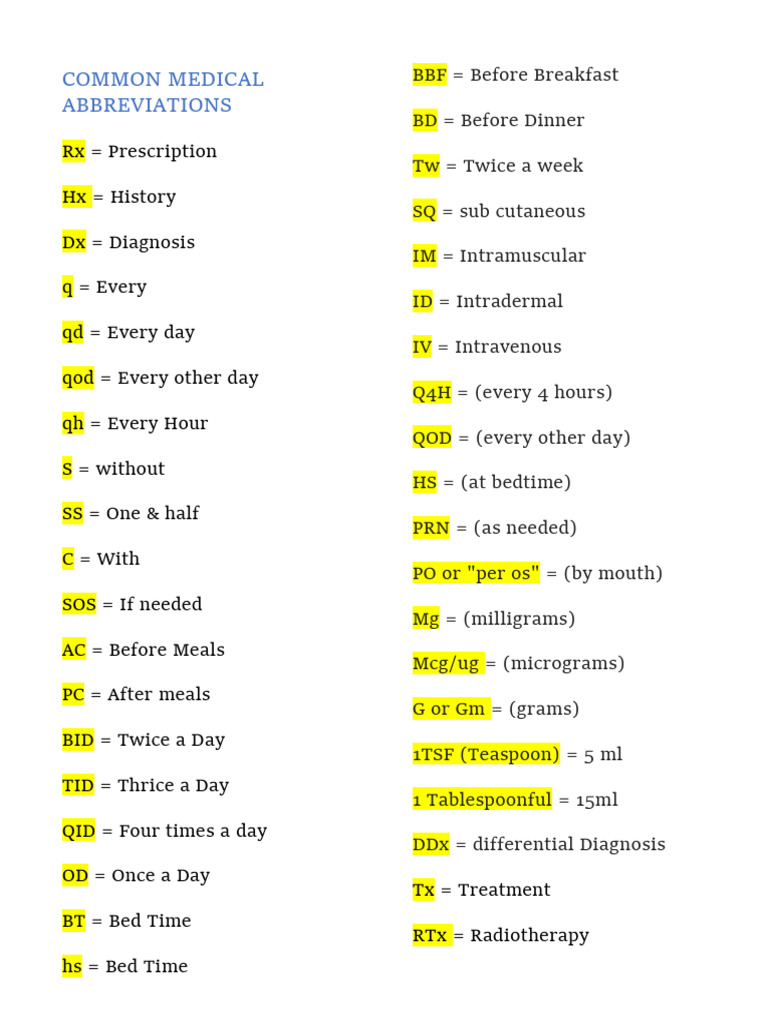 Common Medical Abbreviations | PDF