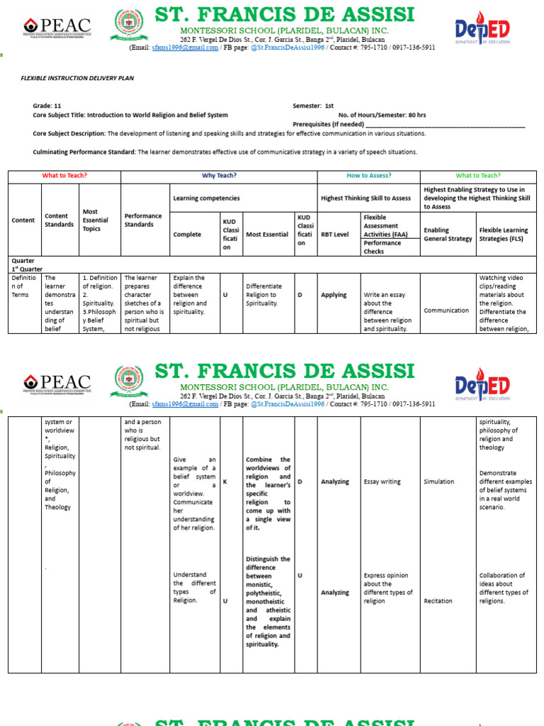 FIDP Introduction To World Religion 1st Quarter | PDF | Learning ...