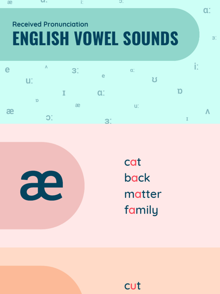 Colorful English Vowels Pronunciation RP Presentation | PDF | Social ...