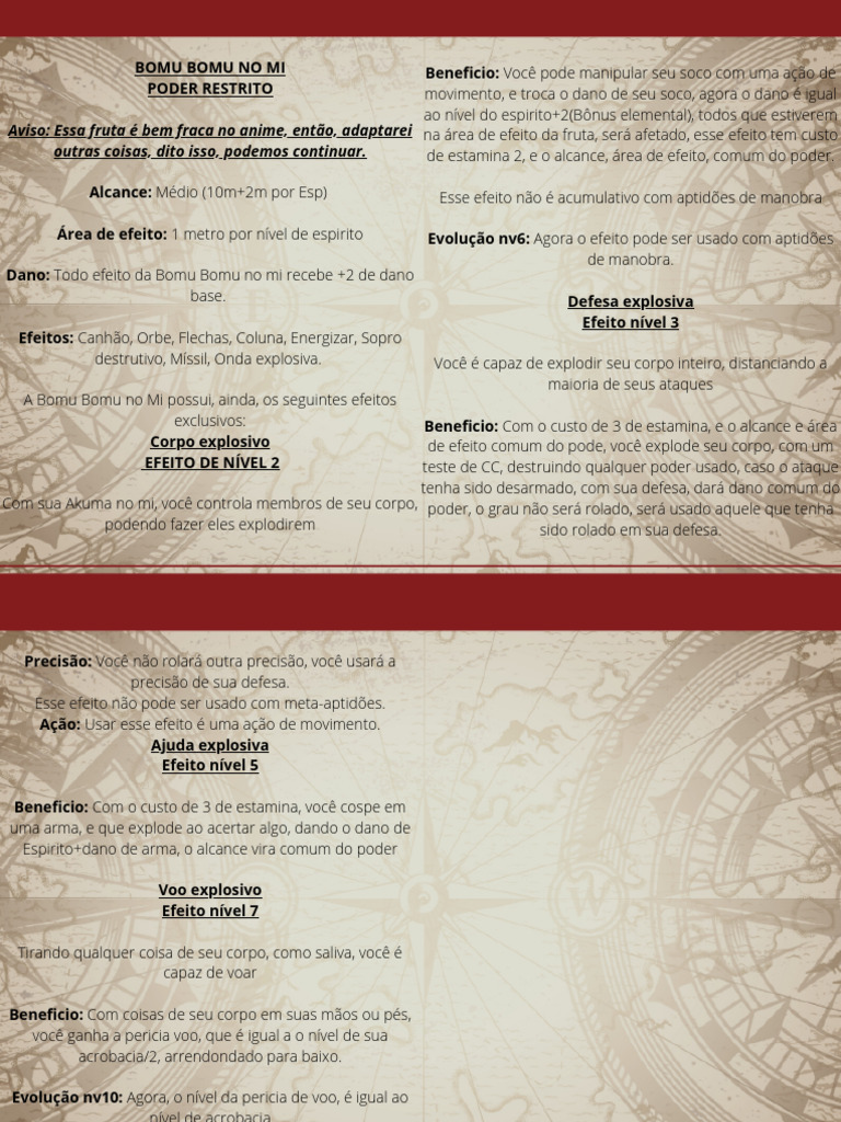 Bomu Bomu no Mi: Poderes e Efeitos | PDF | Voo