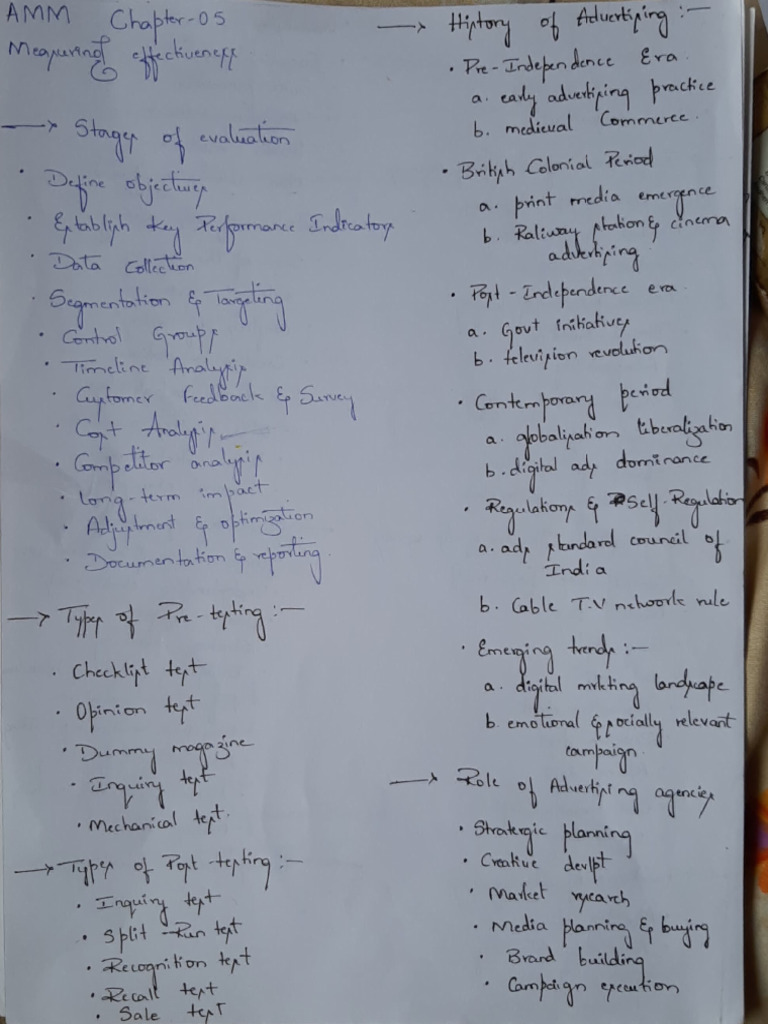 AMM Chapter 3 and 5 | PDF