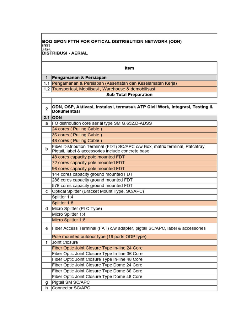 Netcity - Tiga Nova FTTH Rollout Price 20.07.2024 | PDF | Fiber Optic Communication | Electrical ...