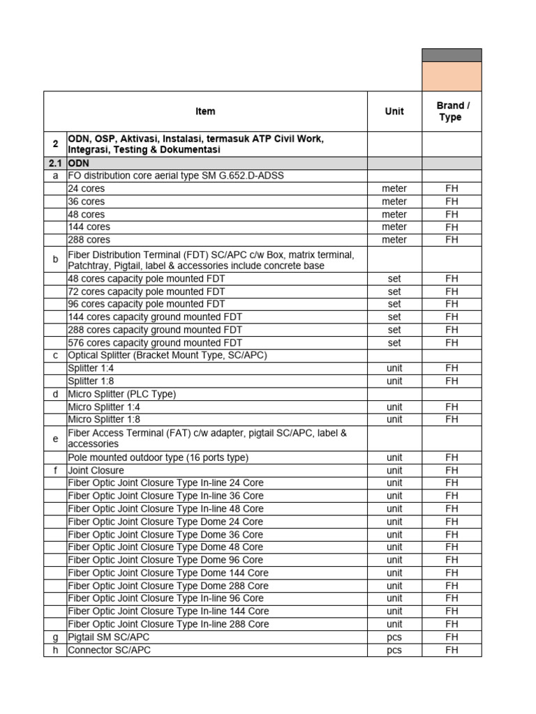 Section 2B - The Quotation Form-Service ALL JAVA | PDF | Optical Fiber | Pipe (Fluid Conveyance)