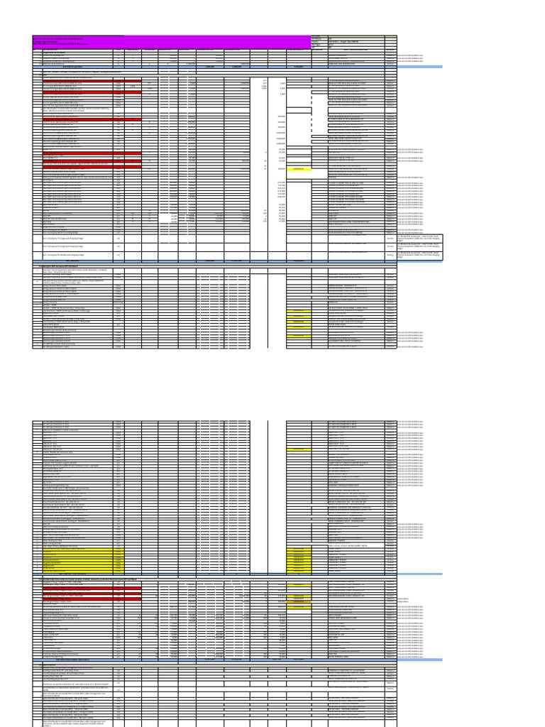 Emr FTTH Project Rw08 Grogol Utara Rap | PDF | Pipe (Fluid Conveyance ...
