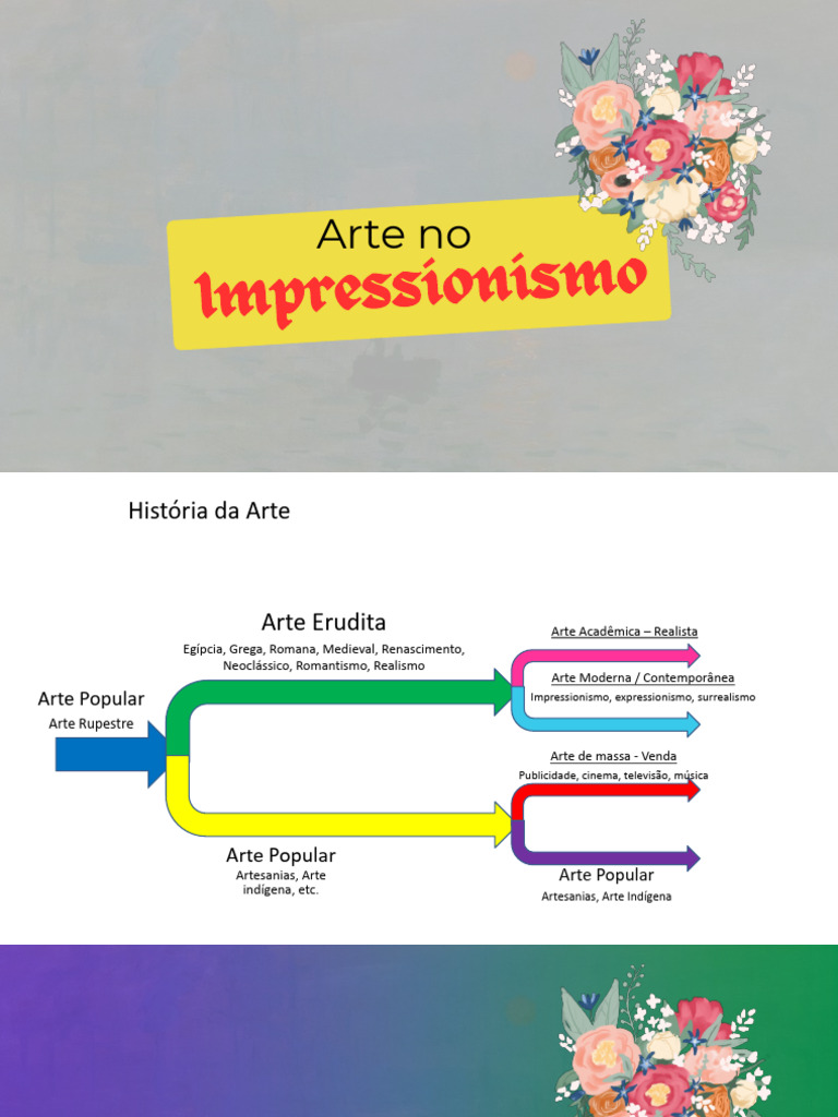 Resumo Impressionismo-Fauvismo-Expressionismo-Teoria Das Cores | PDF | Impressionismo ...