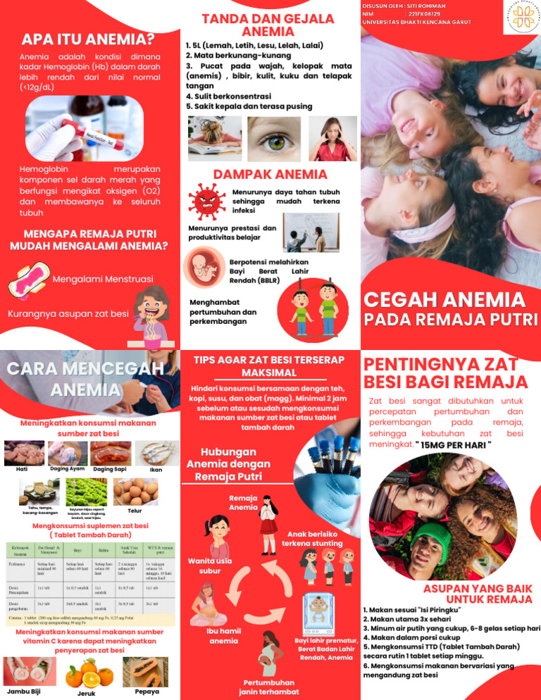 LEAFLET REMAJA PUTRI-ANEMIA (SITI ROHIMAH) - Compressed | PDF