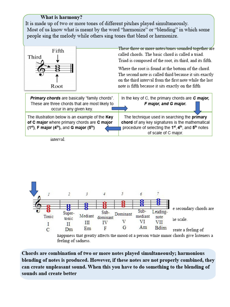 Harmony | PDF | Chord (Music) | Harmony