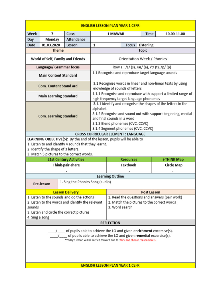 YEAR 1 CEFR WEEK 1 | PDF | Phonics | Phoneme