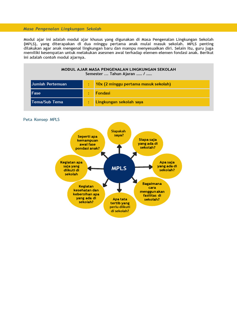 MPLS Paud | PDF | Kesehatan Holistik