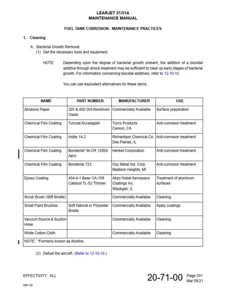 Iridite 14-2 Maintenance Procedures | PDF | Epoxy | Corrosion