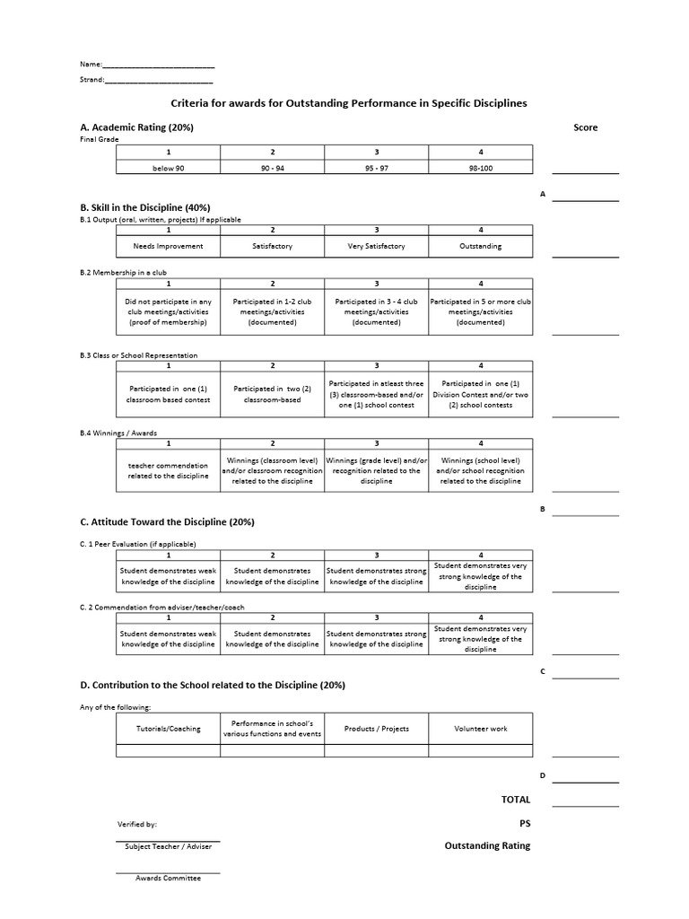Outstanding Performance Specific Discipline | PDF | Teachers | Behavior ...