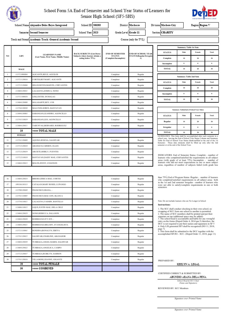 School Form 5A (SF 5A) | PDF