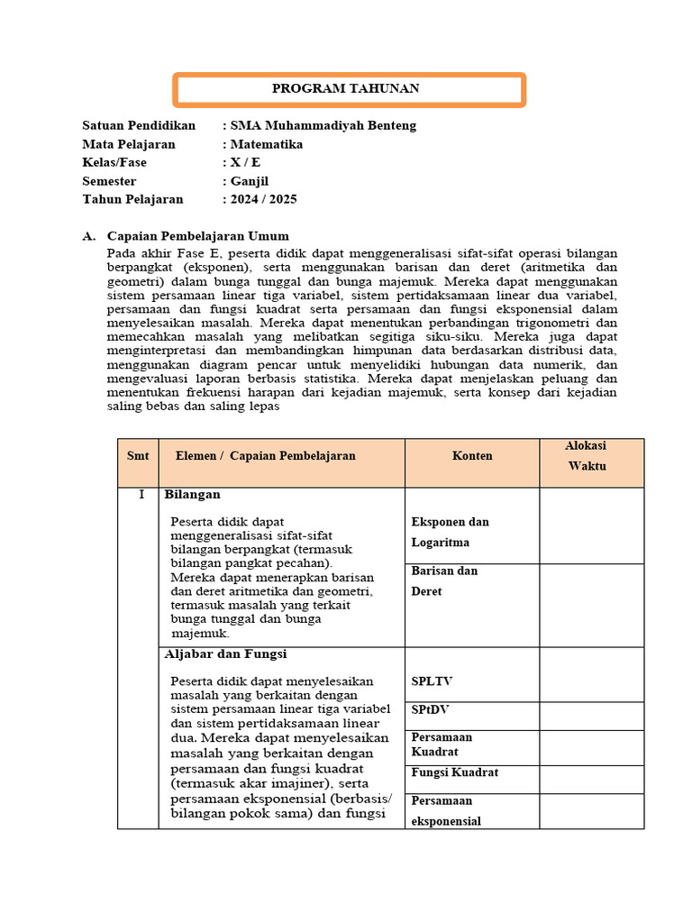 PROTA Fase E - MINI | PDF