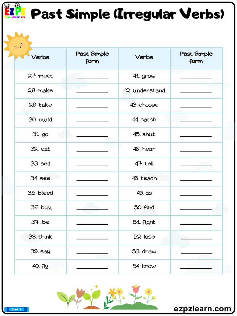Past Simple Irregular Verbs Part 2 | PDF | Linguistics
