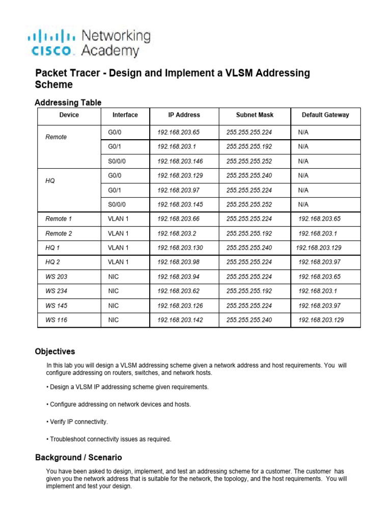 11.10.1 Packet Tracer Design and Implement A VLSM Addressing Scheme | PDF | Ip Address ...