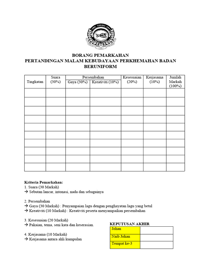 Borang Pemarkahan Koir Sekolahku Sejahtera | PDF
