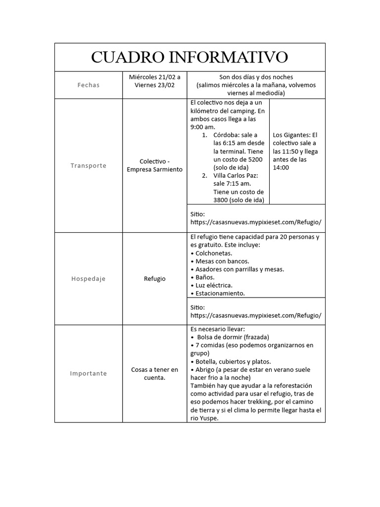 CUADRO INFORMATIVO - Campamento A Los Gigantes | PDF
