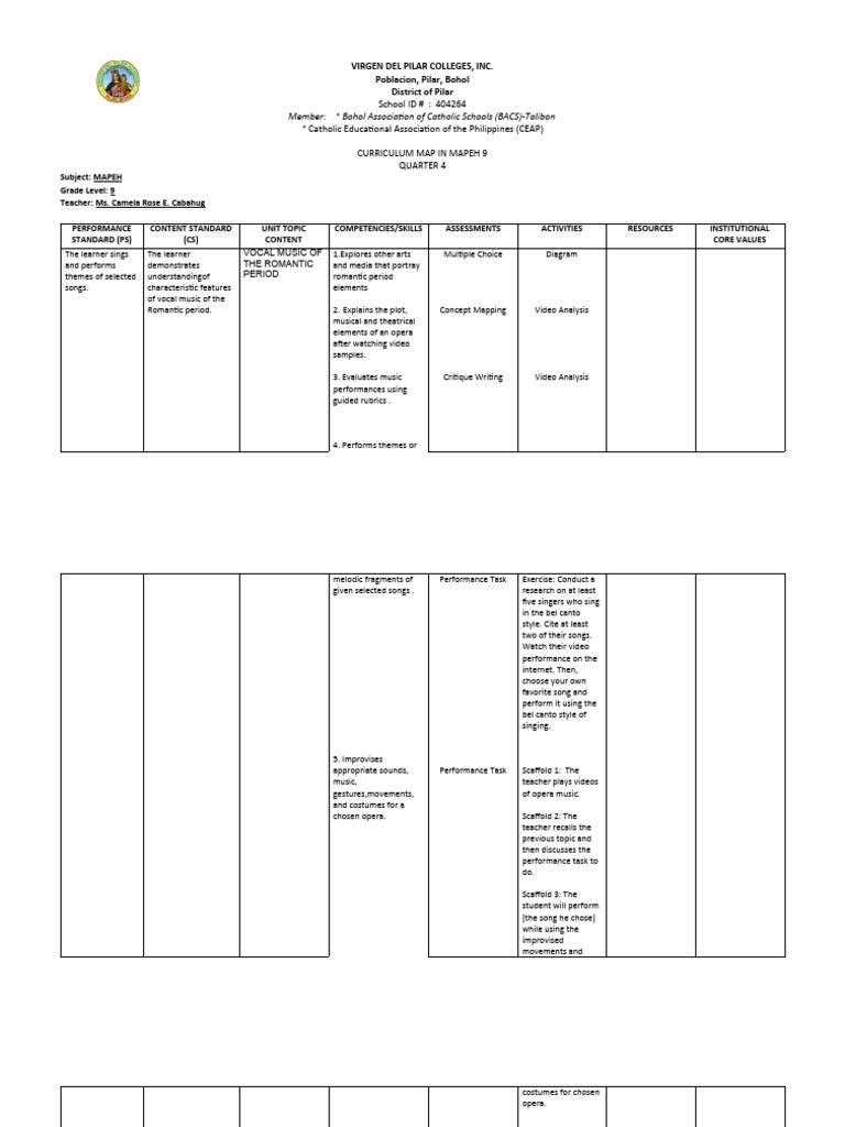 CURR MAP MUSIC 9 4thQUARTER | PDF | Opera | Cognition