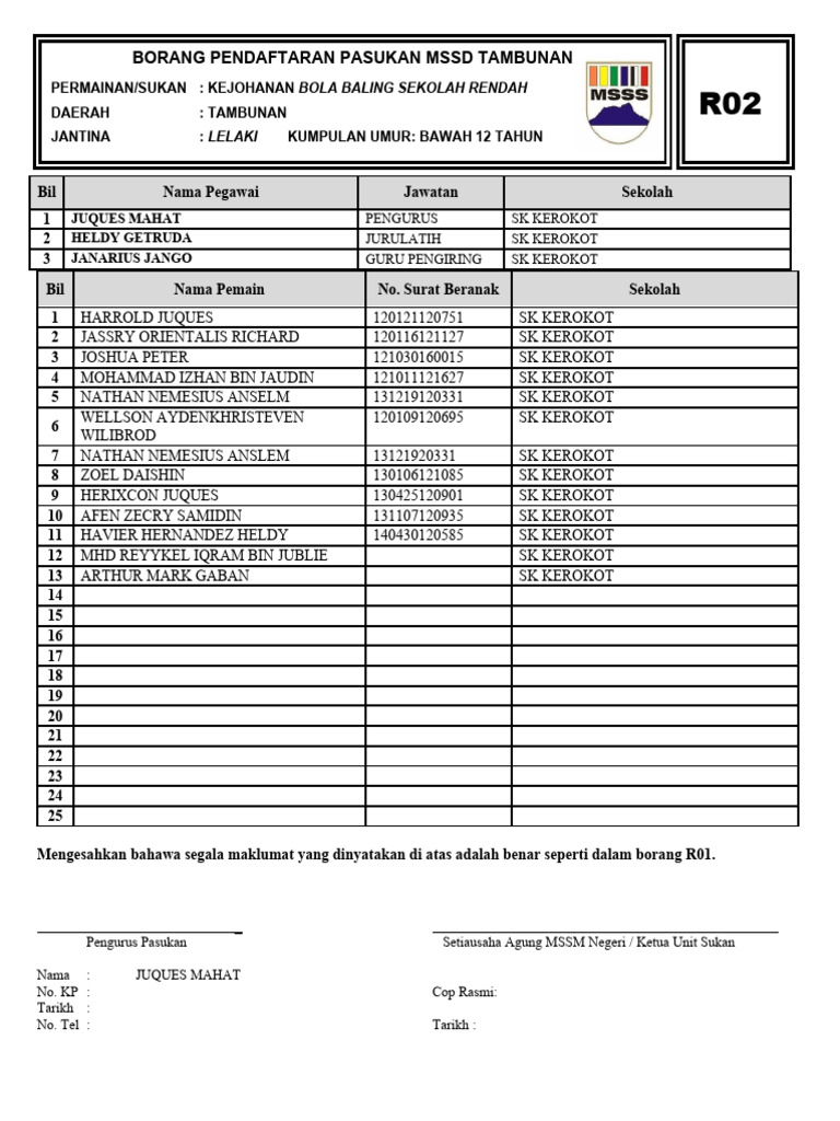 Merentas Desa R02 Lelaki | PDF