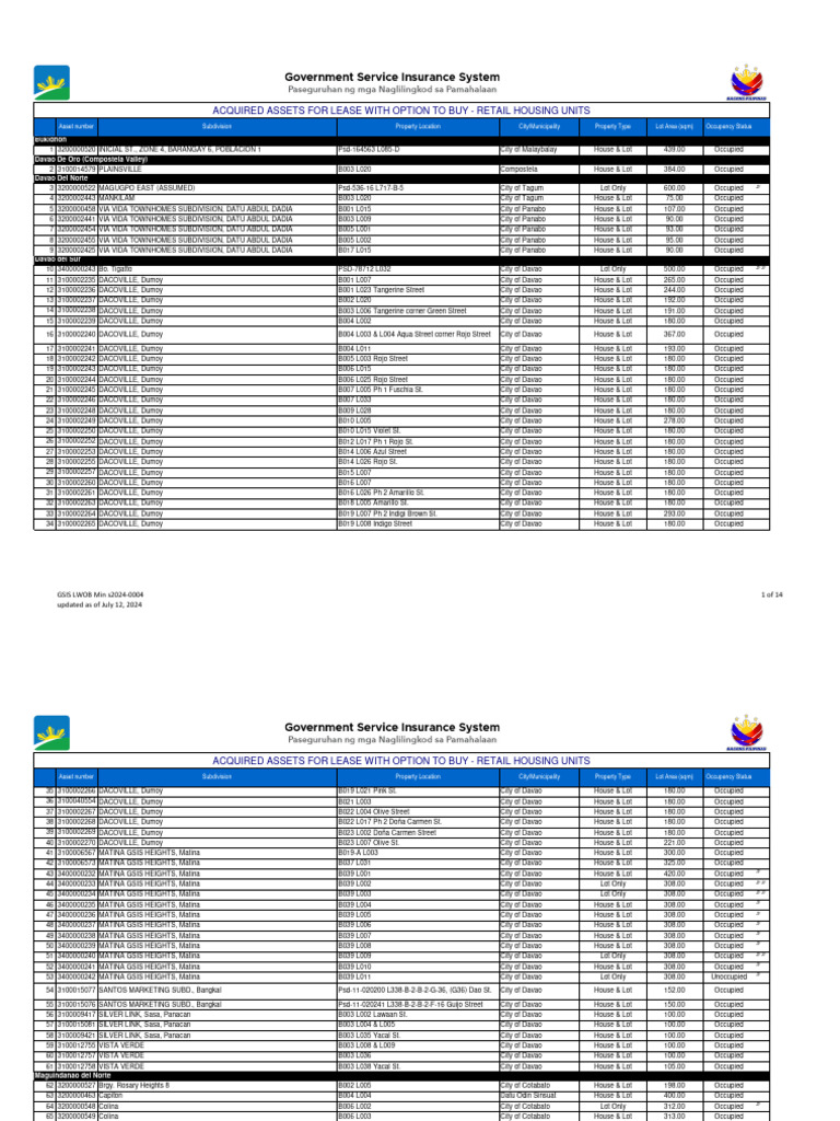 LWOB s2024 0004 Mindanao | PDF