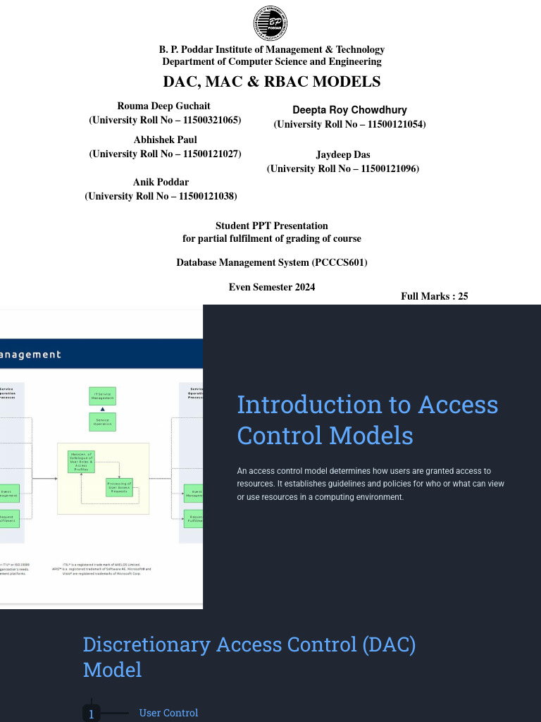 AbhishekPaul PCC-CS601 | PDF | Computer Access Control | Computing
