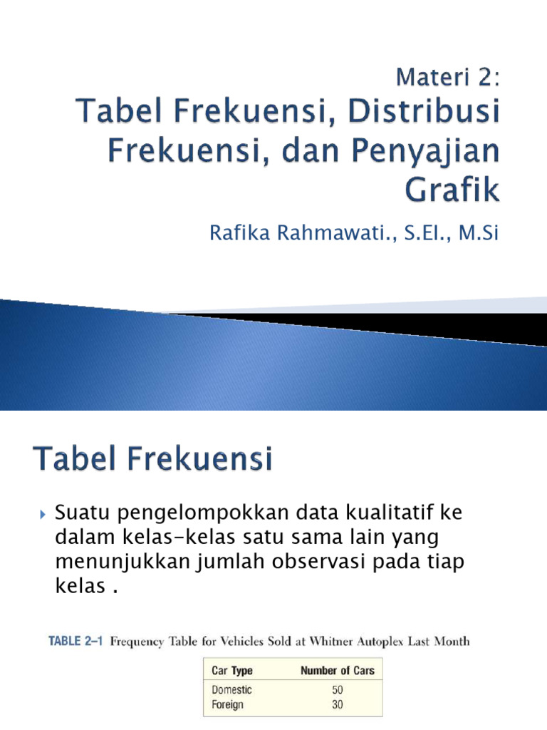 Tabel Frekuensi Data Pelanggan PT XYZ | PDF