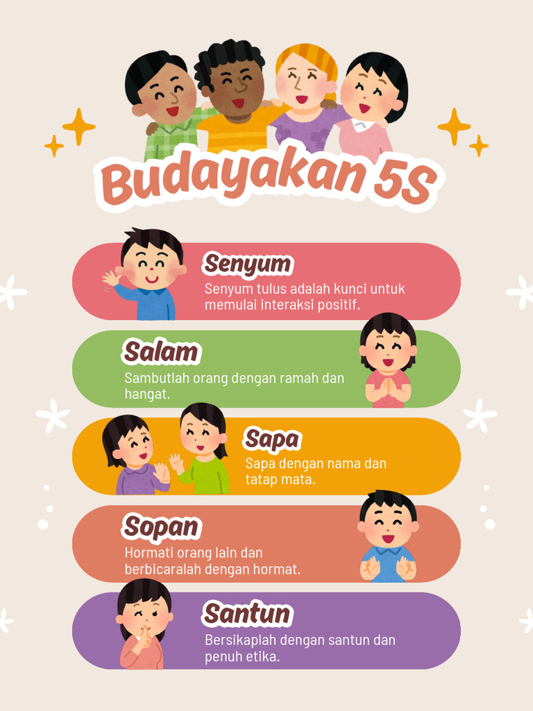 Cokelat Ilustrasi Anak Budayakan Senyum Salam Sapa Sopan Santun Poster_20240719_110401_0000 | PDF