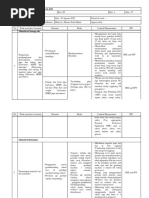 JSA Radiography Test | PDF