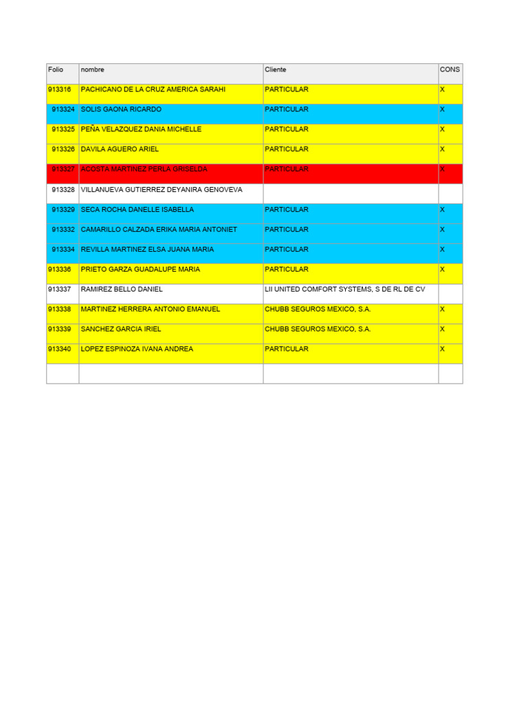 PX250524 PDF