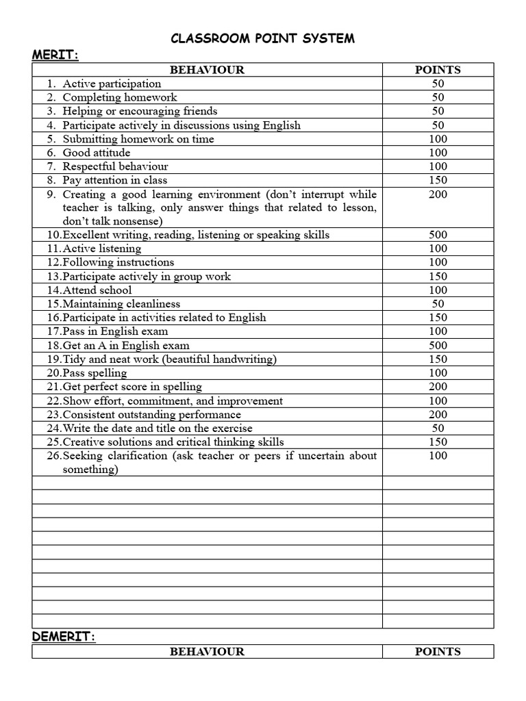 Classroom Point System | PDF | Teachers | Homework