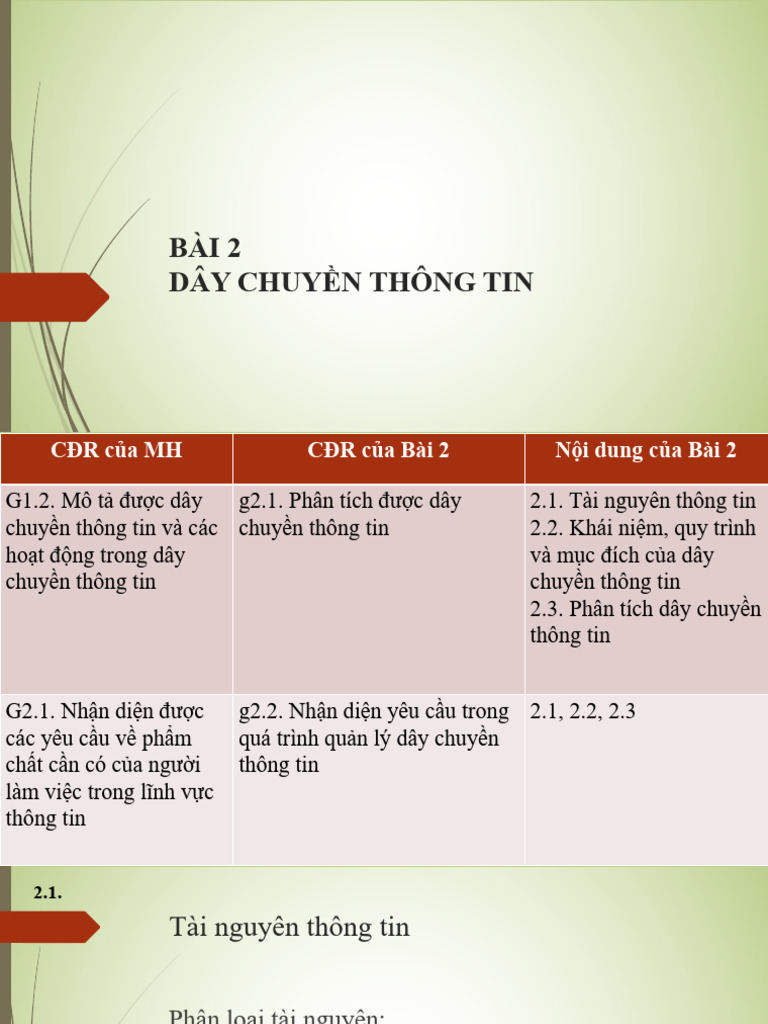 Bai2 DayChuyenThongTin | PDF