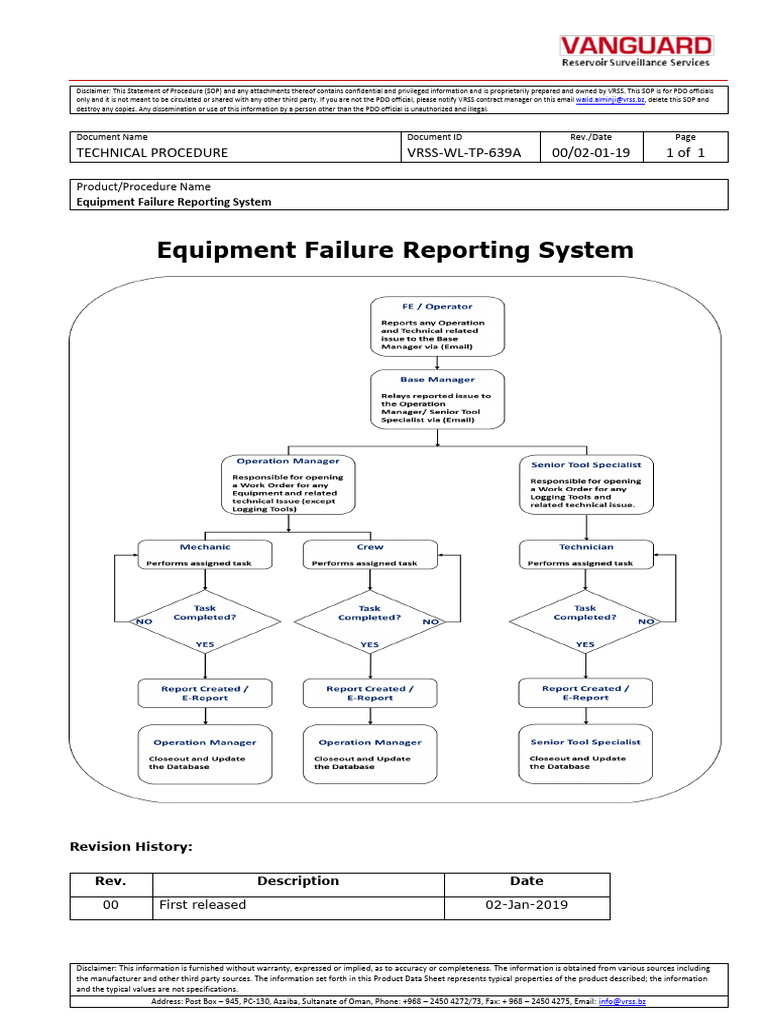 Equipment Failure Reporting SOP | PDF | Business | Computers