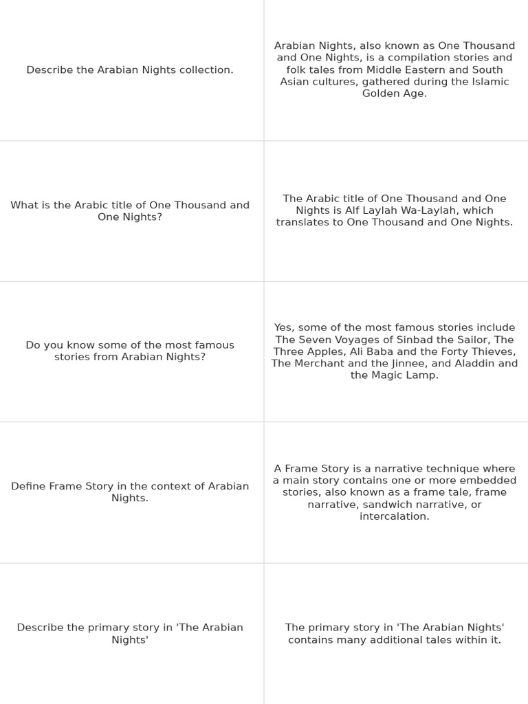 Flashcards Arabian Nights | PDF | One Thousand And One Nights