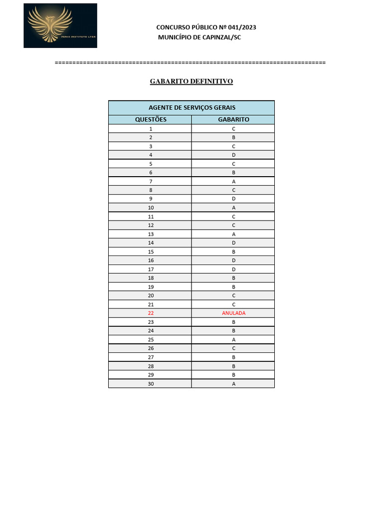 exemplo de prova - gabarito | PDF