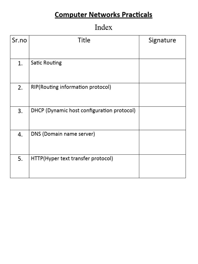 Computer Networks Practicals Index | PDF