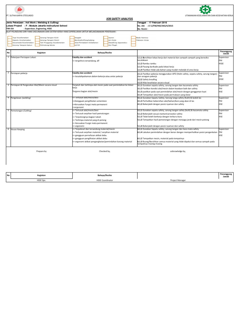 JSA - Hot Work - Wellding & Cutting-1 | PDF