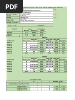 Editable CSM Form | PDF | Business