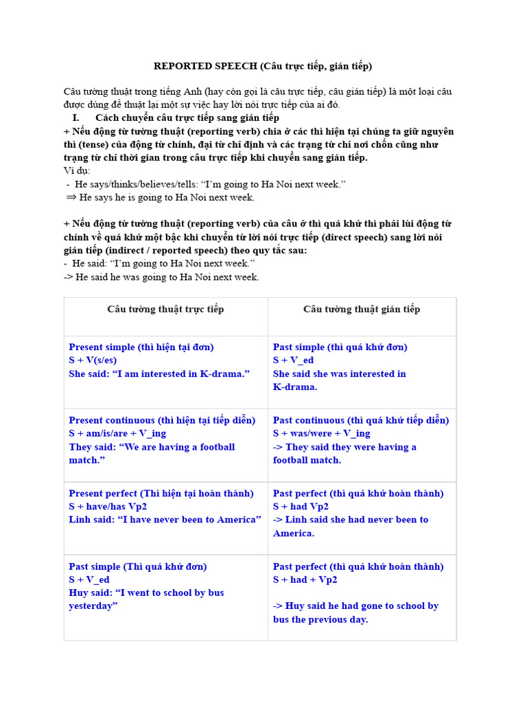 REPORTED SPEECH (1) | PDF