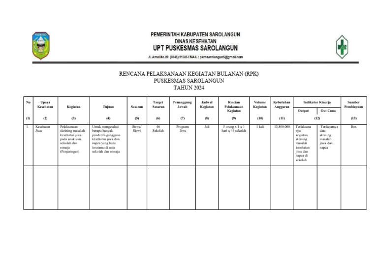 Contoh File RPK Bulanan Yang BENAR 2024 | PDF