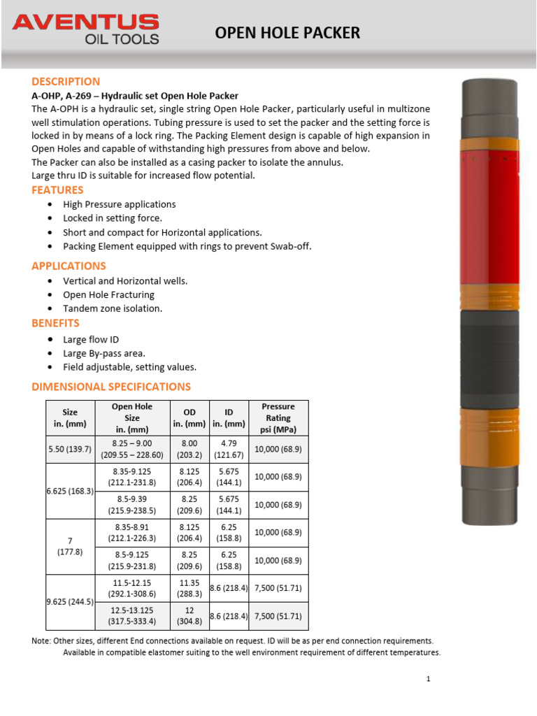A-Ohp Open Hole Packer | PDF | Mechanical Engineering | Chemical ...