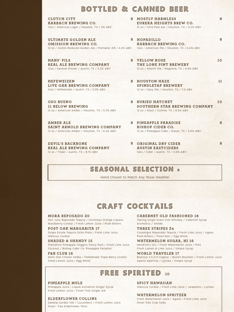 Craft Menu | PDF | Hamburgers | Vinaigrette