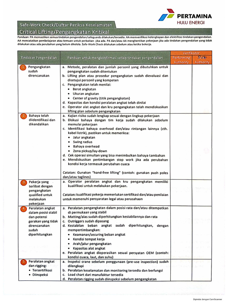 Safe - Work Check Lifting Operation, Dokumen Pendukung Pekerjaan ...