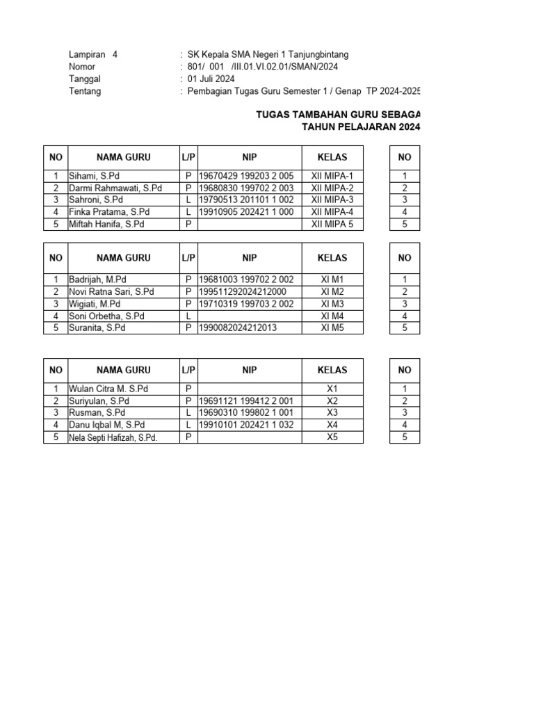 Walas 2024-2025 | PDF