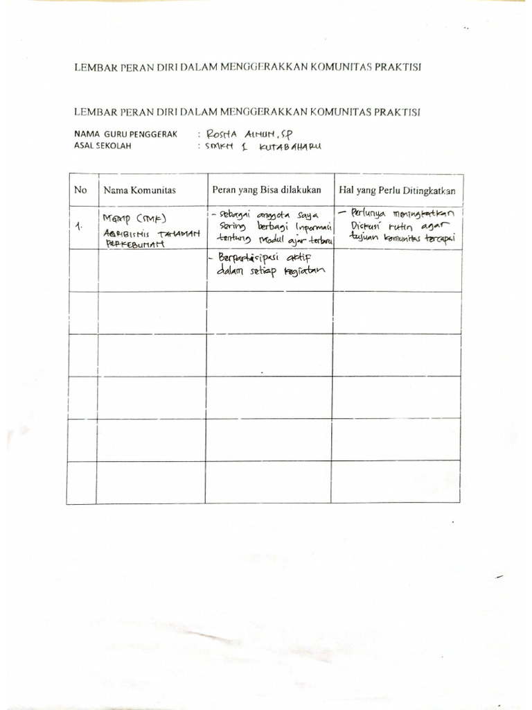 LK Rosna | PDF