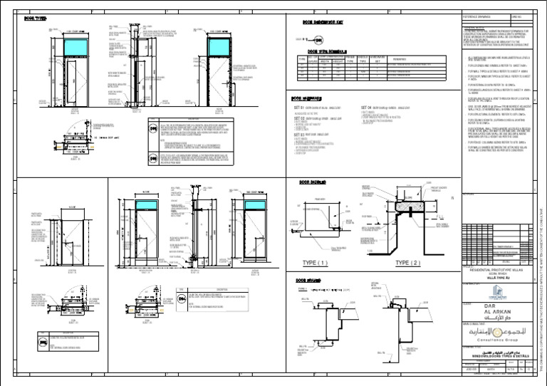 A2-Ax701-Windows - Door Types - Details-Ax701 | PDF | Door | Wall